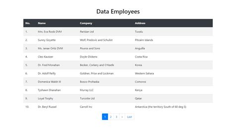 Pagination Ver 2 Bootstrap 5 Codeigniter 3 Mysql Youtube