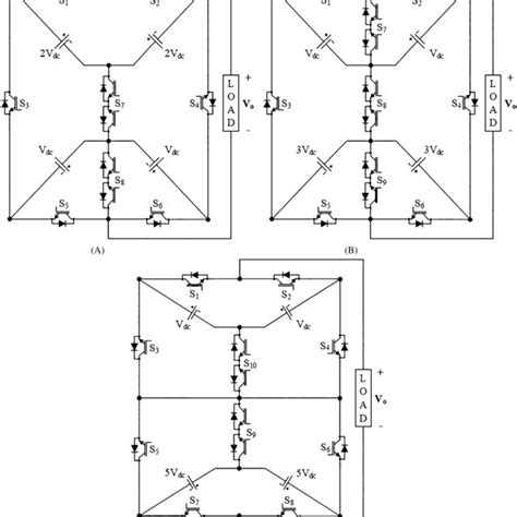 Asymmetrical Mode Of Operation Amo‐based Topologies A 17‐level