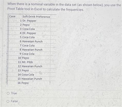 Solved When There Is A Nominal Variable In The Data Set As Chegg