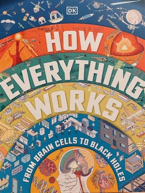 Motioneering On Linkedin Youngengineers Tunedmassdampers