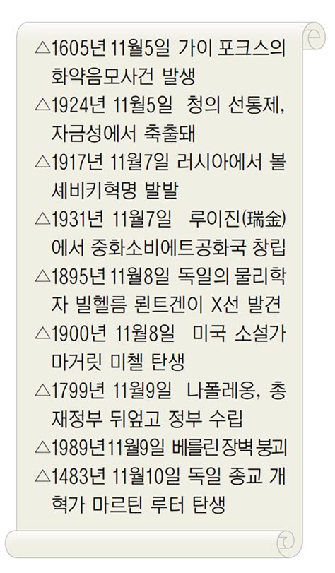 [금주의역사 11월5∼11일] 가면을 쓴 가이 포크스 사건