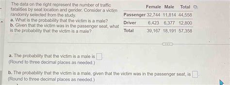 solved the data on the right represent the number of traffic male mal
