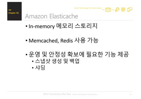 Python과 Aws를 이용하여 게임 테스트 환경 구축하기 Ppt