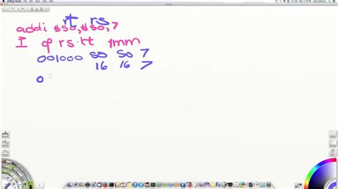 Addi Mips 2 Binary Youtube