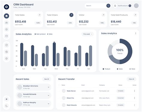 Crm Dashboard 6 Images Behance