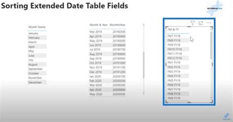 Sorting Date Table Columns In Power BI Master Data Skills AI