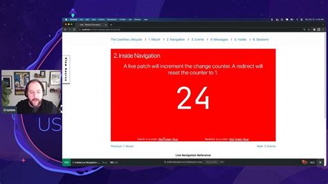 Elixirconf 2021 Michael Crumm Getting To Know The Liveview Lifecycle Youtube