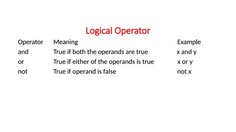 Python Revision Tourpptx Class 12 Python Notes Pptx