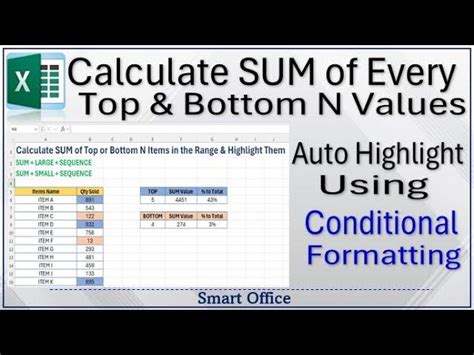 learn microsoft excel on linkedin auto calculate sum of top and bottom