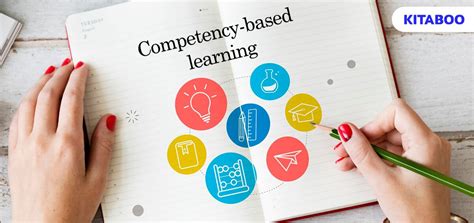What Is Competency Based Learning In Digital Education
