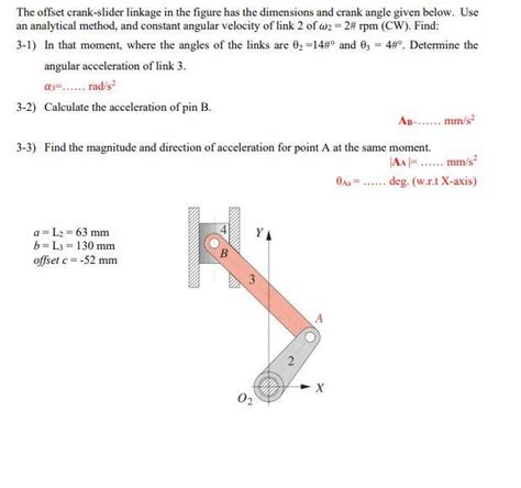 solved the offset crank slider linkage in the figure has the