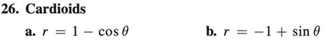 Solved Graph the limaçons Cardioidsa r cosθ Chegg com