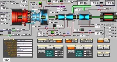 PLC HMI Programming Services at Rs day पएलस परगरमग सरवस पएलस क