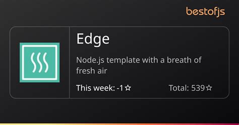 Best Of Js • Edge