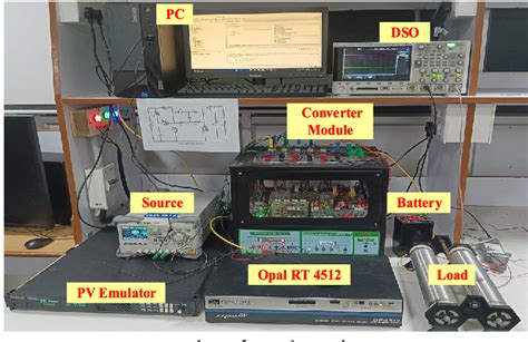 Figure 14 From A Transformerless Non Isolated Multi Port Dcdc Converter For Hybrid Energy