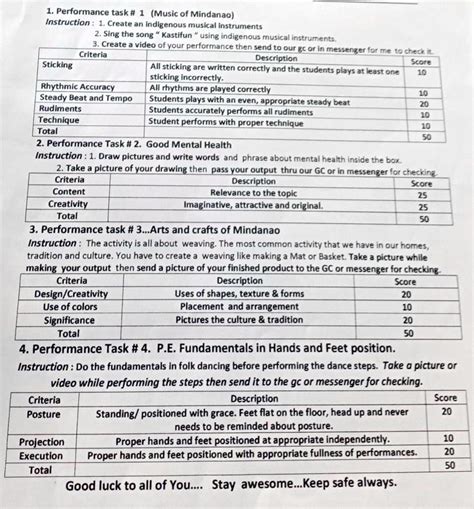 SOLVED Performance Task 1 Music Of Mindanao Instruction 1 Create