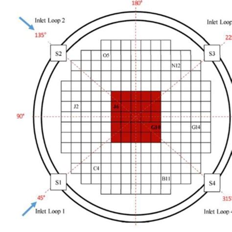 Radial Layout Of The Sensor Strings Ie O5 N12 J2 J6 G10 G14