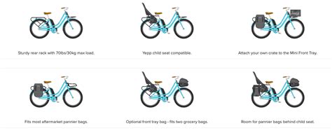 benno ejoy 10d class 3 etility ebike bosch performance line sport 400wh