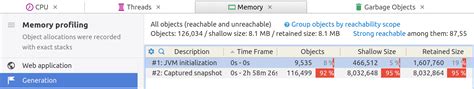 yourkit java profiler help group objects by generation