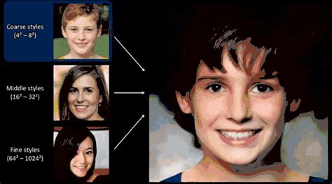 病毒式传播Deepfake一键翻新成人色情视频遭各大平台封杀 作品