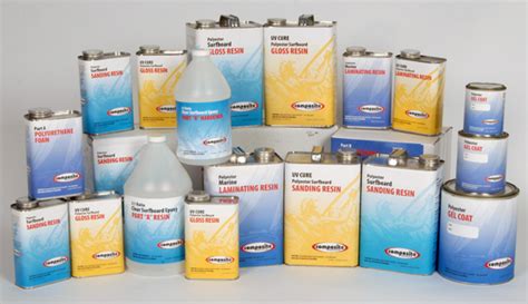 Discussions Revchem Composites