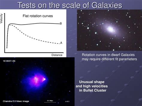 Ppt Modified Gravity Vs Λ Cdm Powerpoint Presentation Free Download Id 5571574