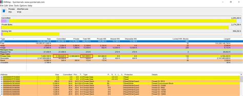 A Tool To Leak Memory On Windows Linux And Within Containers Mihai