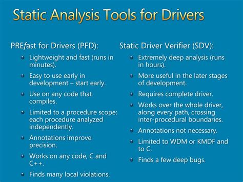 Ppt Static Analysis And Verification Of Drivers Powerpoint Presentation Id 314334