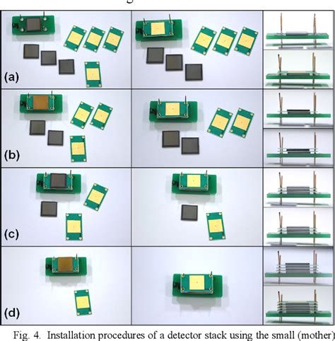 figure 4 from x γ ray detector modules with stacked cdte based schottky