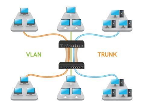 Control Area Network Protocol Royalty Free Photos And Stock Images Shutterstock
