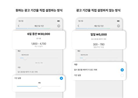 인스타그램 광고 예산 짜기 전에 이건 꼭 읽어보세요 토스페이먼츠 공식 블로그 토스페이먼츠피드에 오신 걸 환영해요