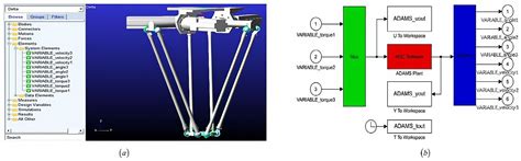 trajectory smoothing planning of delta parallel robot combining