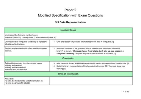 aqa 8525 paper 2 exam questions according to specification teaching
