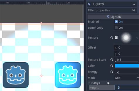 strange behavior when using normal in a 2d fragment shader · issue
