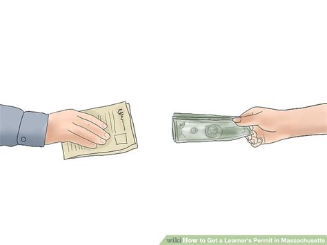 How To Get A Learners Permit In Massachusetts 7 Steps