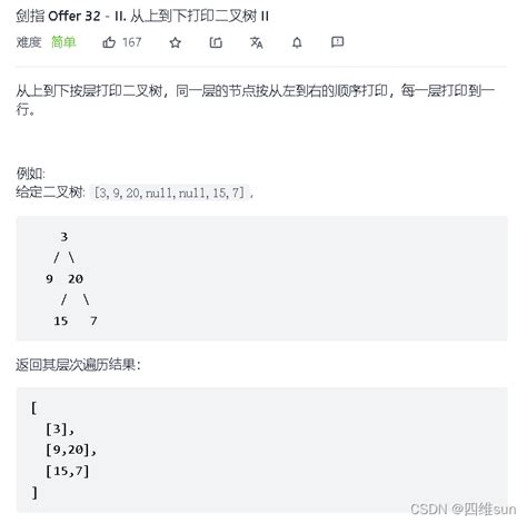 力扣剑指offer32—从上到下打印二叉树 从上往下打印二叉树 力扣 csdn博客
