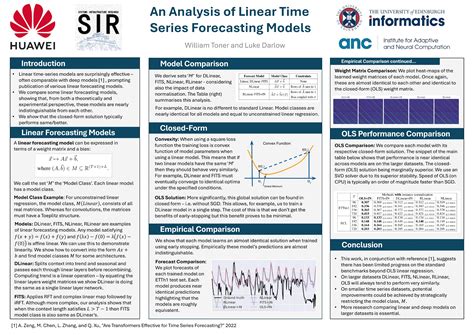 Icml Poster An Analysis Of Linear Time Series Forecasting Models
