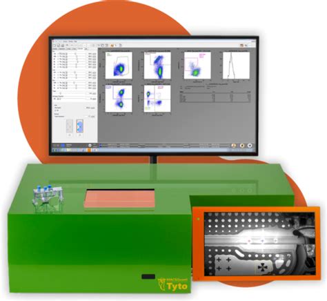 Flow Cytometry Vs Facs Understanding Differences And Uses