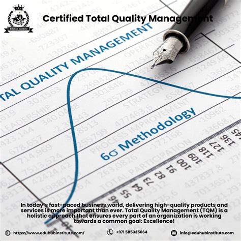 Tqm Qualitymatters Continuousimprovement Excellenceinaction Eduhub Institute