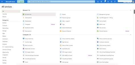 Comprehensive Guide To Azure Cost Management