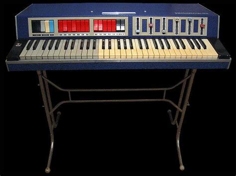 Музей советских синтезаторов. | Synthesizer, Piano, Instruments