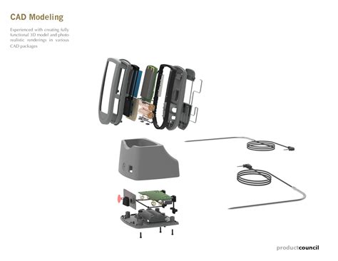CAD