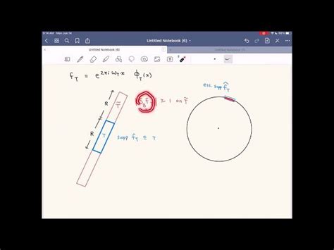 Free Video The Restriction Problem And The Polynomial Method Lecture I From Hausdorff Center