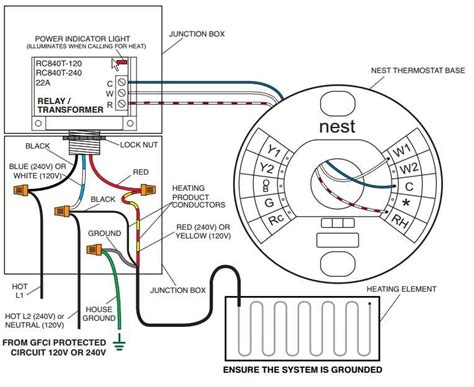 How To Check Voltage At Thermostat At Scot Street Blog