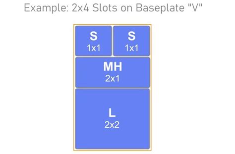 Canablox® Wwvb Bpsk Atomic Clock Receiver Es100 I2c Cx Es100 Mh