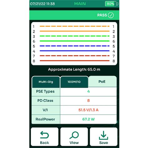 Aem Network Service Assistant Nsa