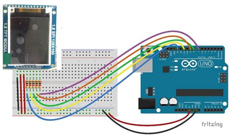 Display Tft Spi 1 8″ Prometec