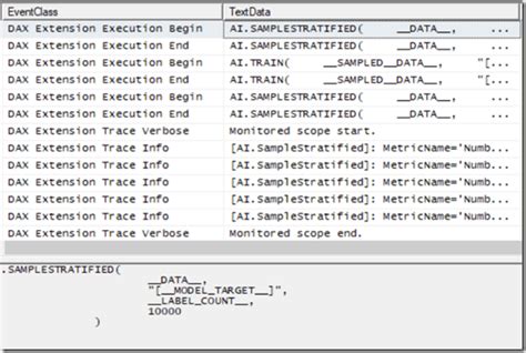Chris Webbs Bi Blog Dax Machine Learning Functionality Used By The