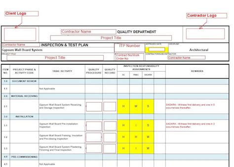 Inspection Test Plan Template