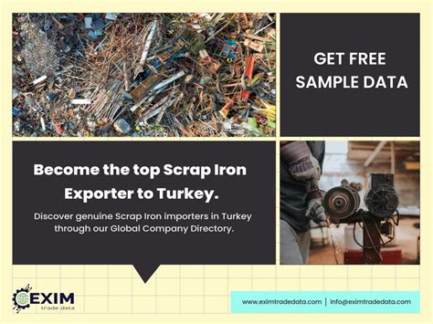 turkey import export data turkey customs data naveen kumar medium